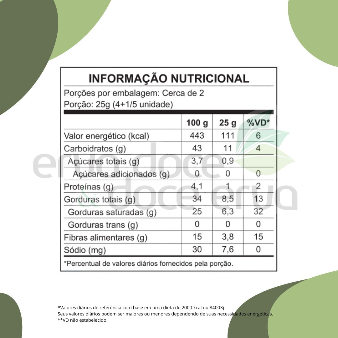 MINI BOMBOM COM COCO 60g FLORMEL